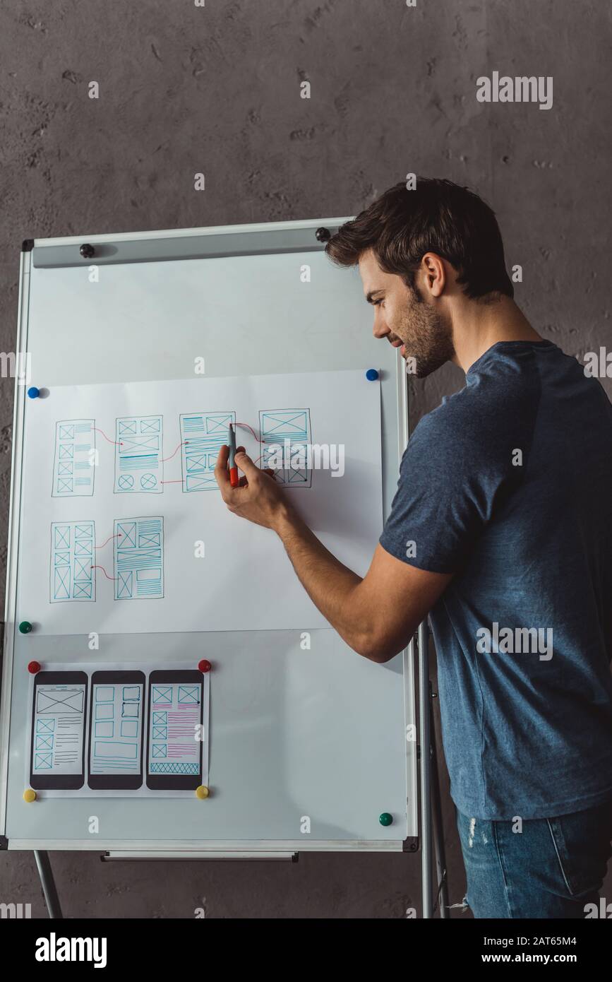 Side view of designer developing user experience design on whiteboard ...