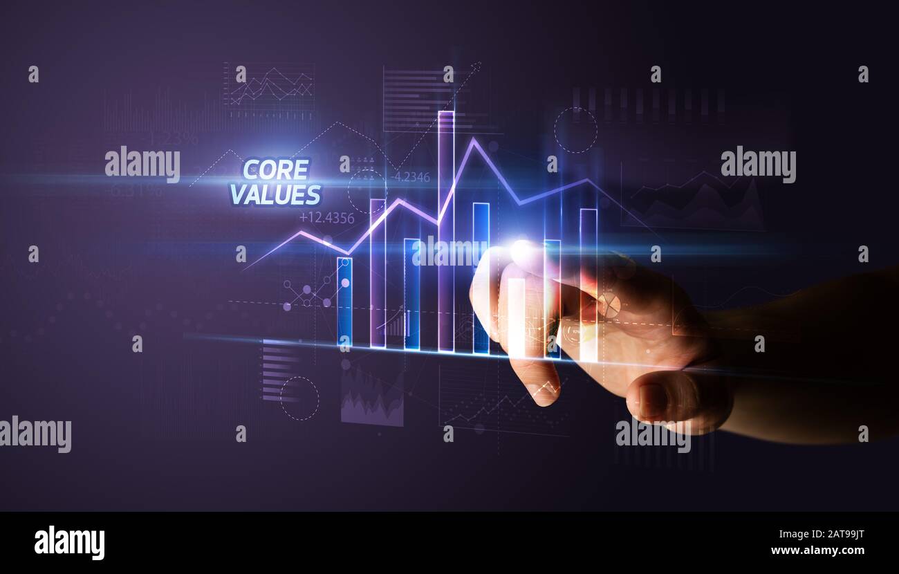 Hand touching CORE VALUES button, business concept Stock Photo - Alamy