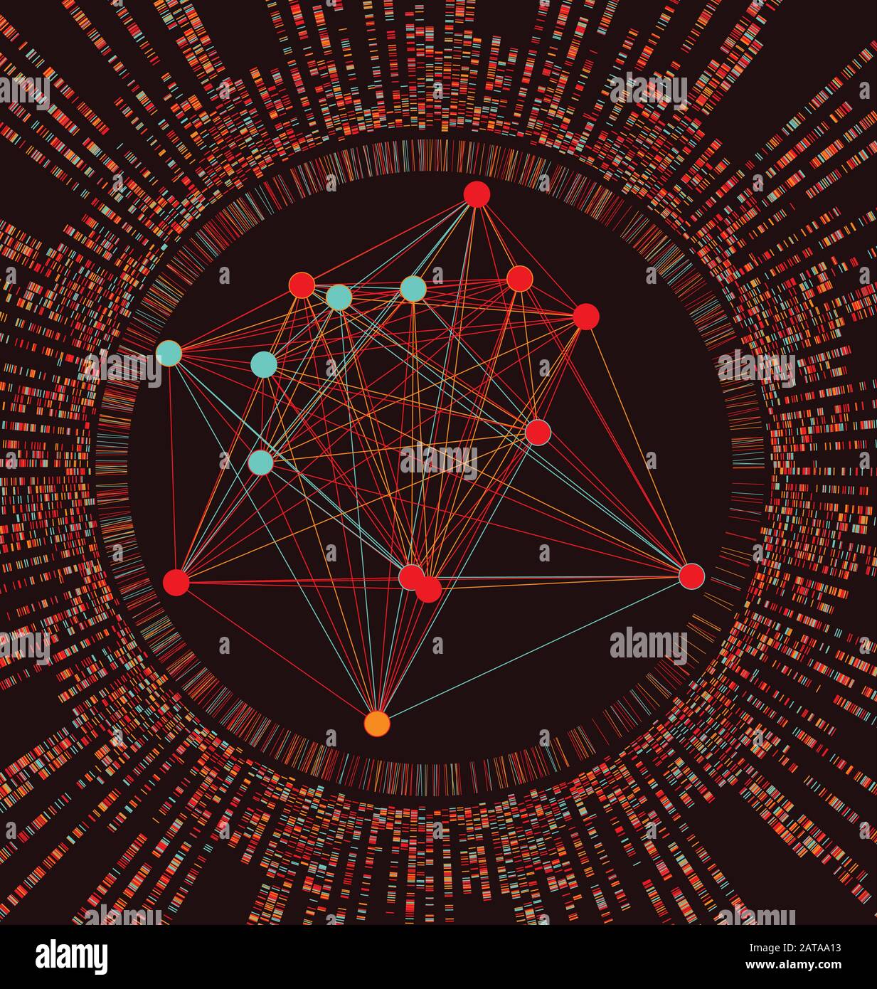 Big Genomic Data Visualization Dna Test Barcoding Genom Map
