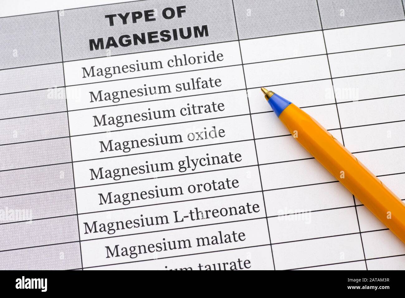 Different types of magnesium. Close up Stock Photo - Alamy