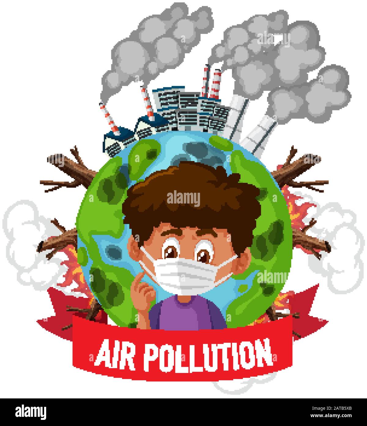 Stop Pollution Posters