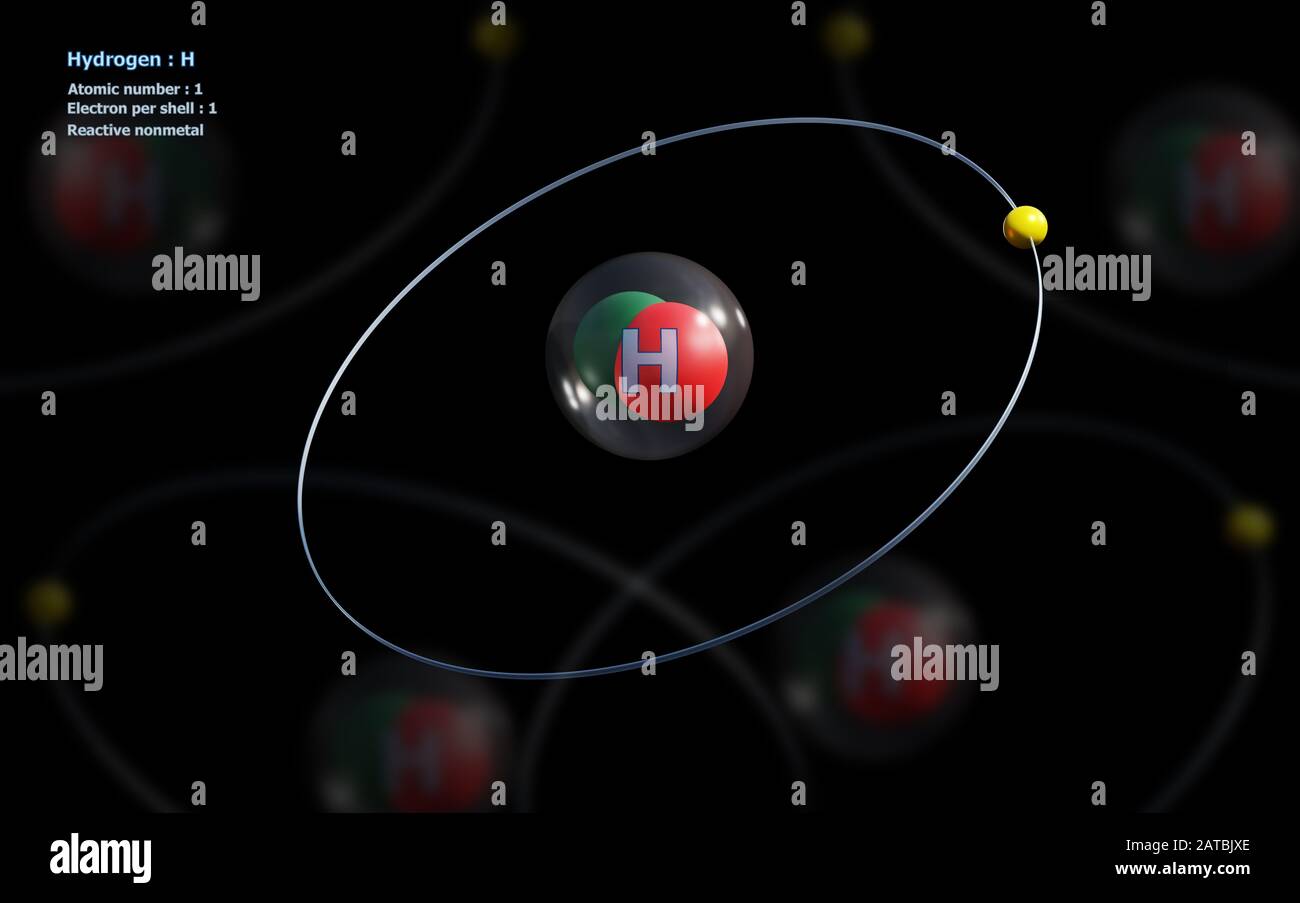 Electron orbital hi-res stock photography and images - Alamy