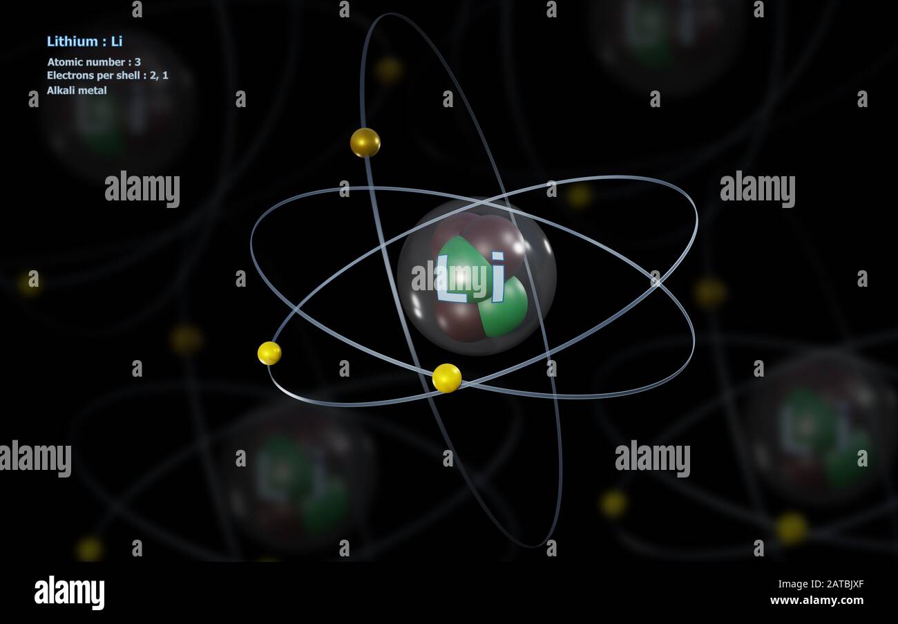 Lithium atom hi-res stock photography and images - Alamy