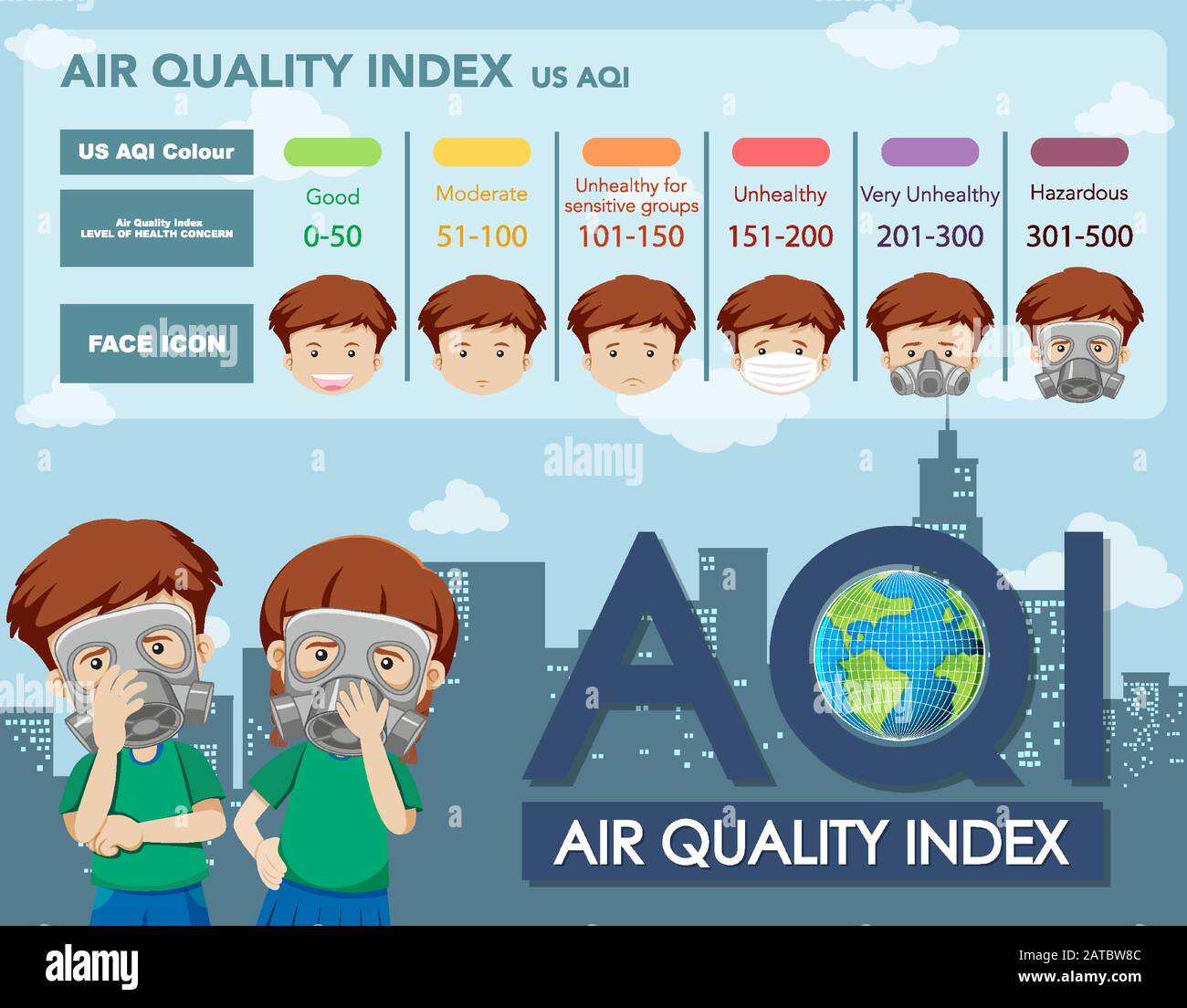 Air pollution children Stock Vector Images - Alamy