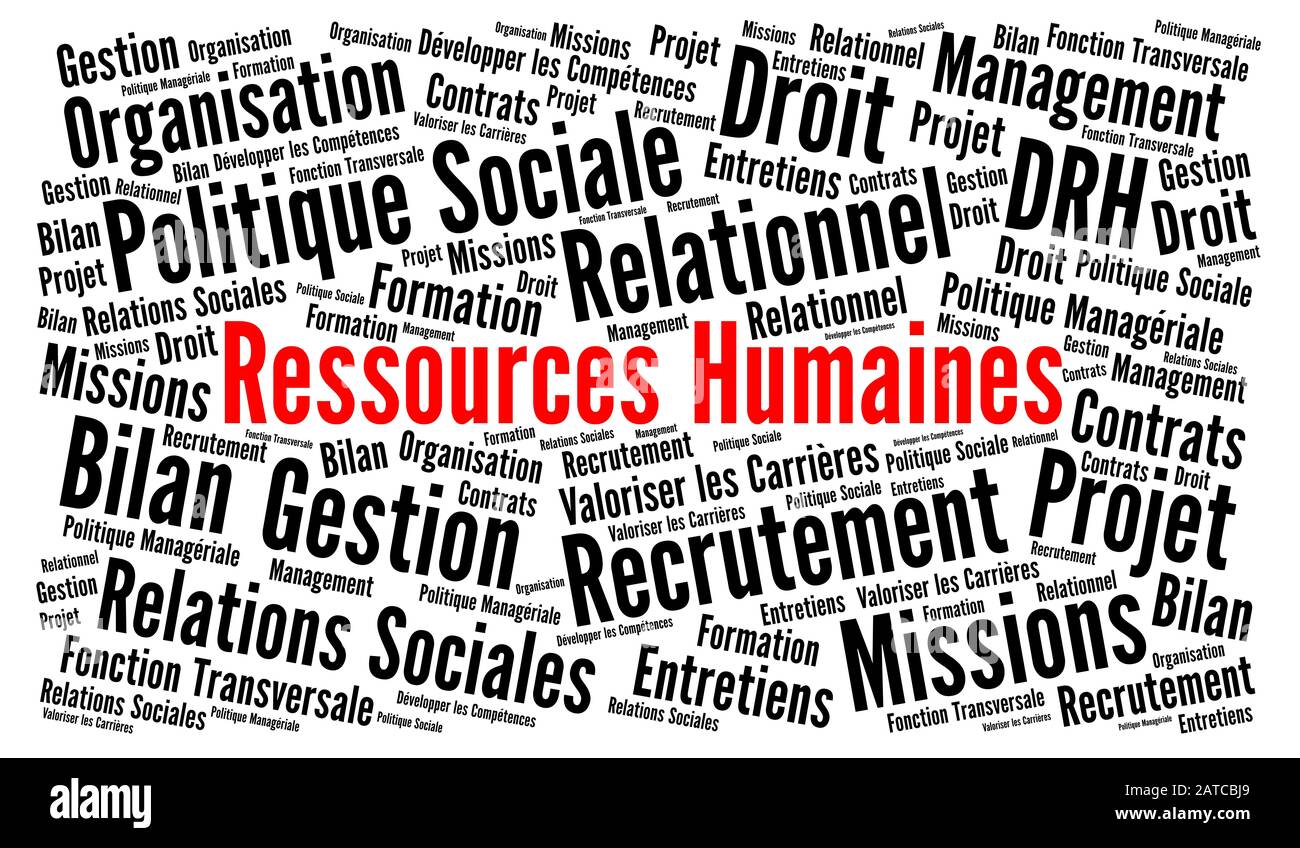 Human resources word cloud concept in French language Stock Photo - Alamy