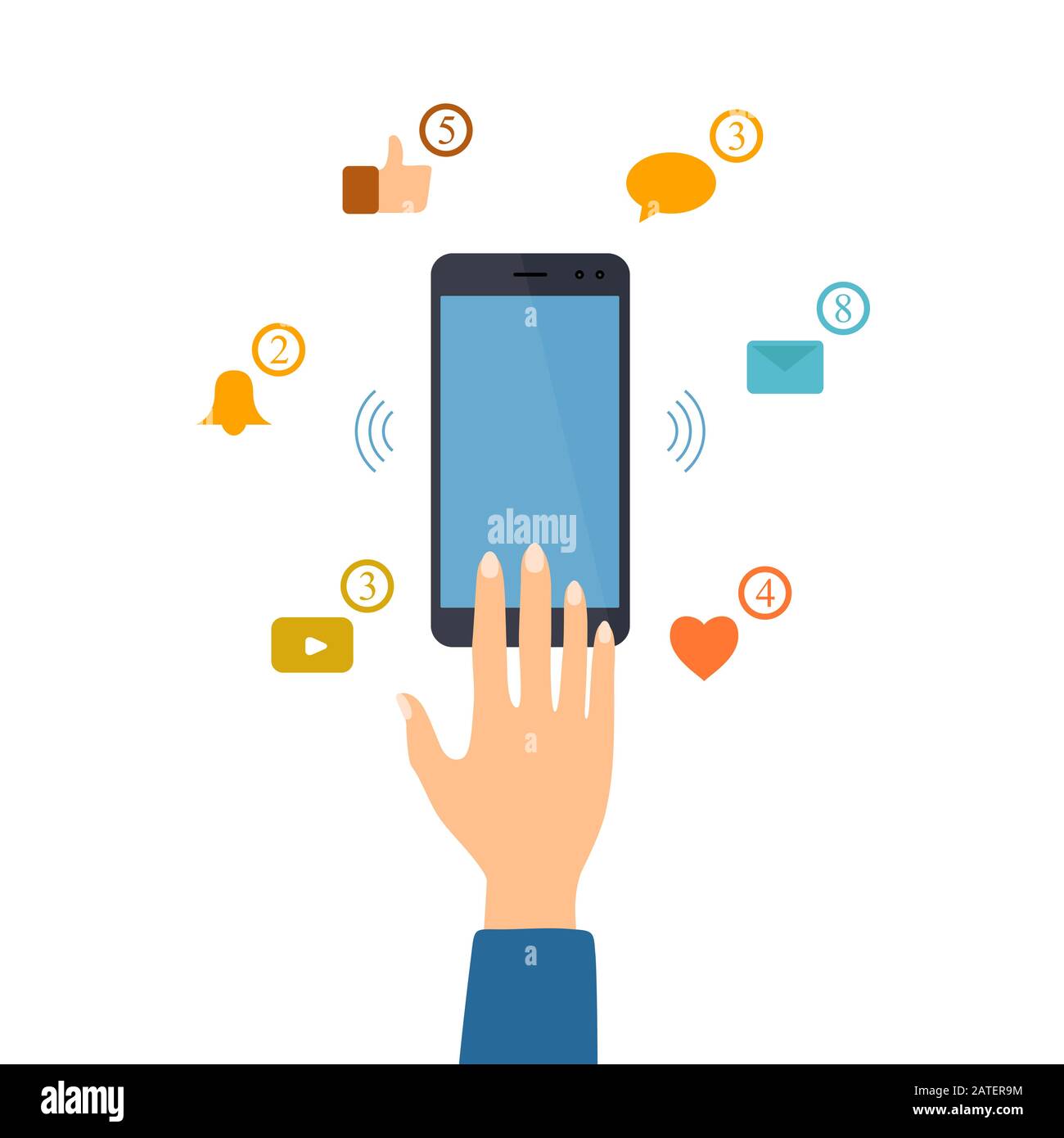 Social Networking Addict