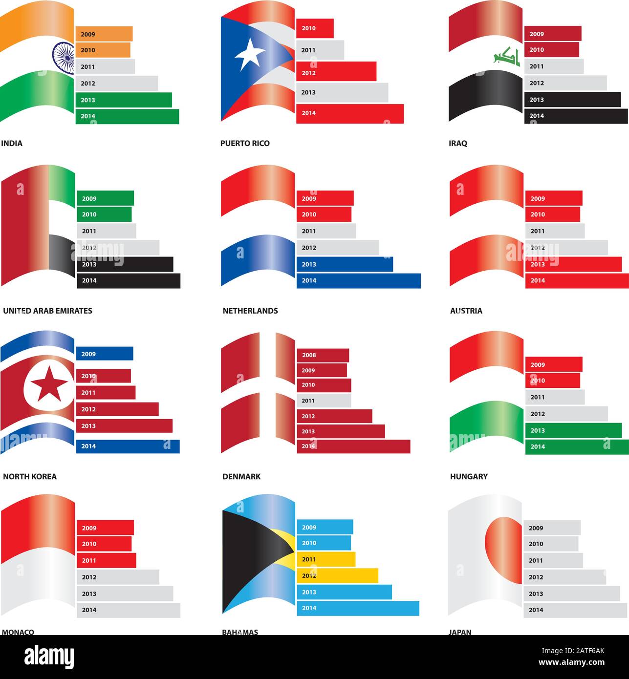 Infographic Vector Editable Flag Bar Graphs - Set 1 Stock Vector Image ...