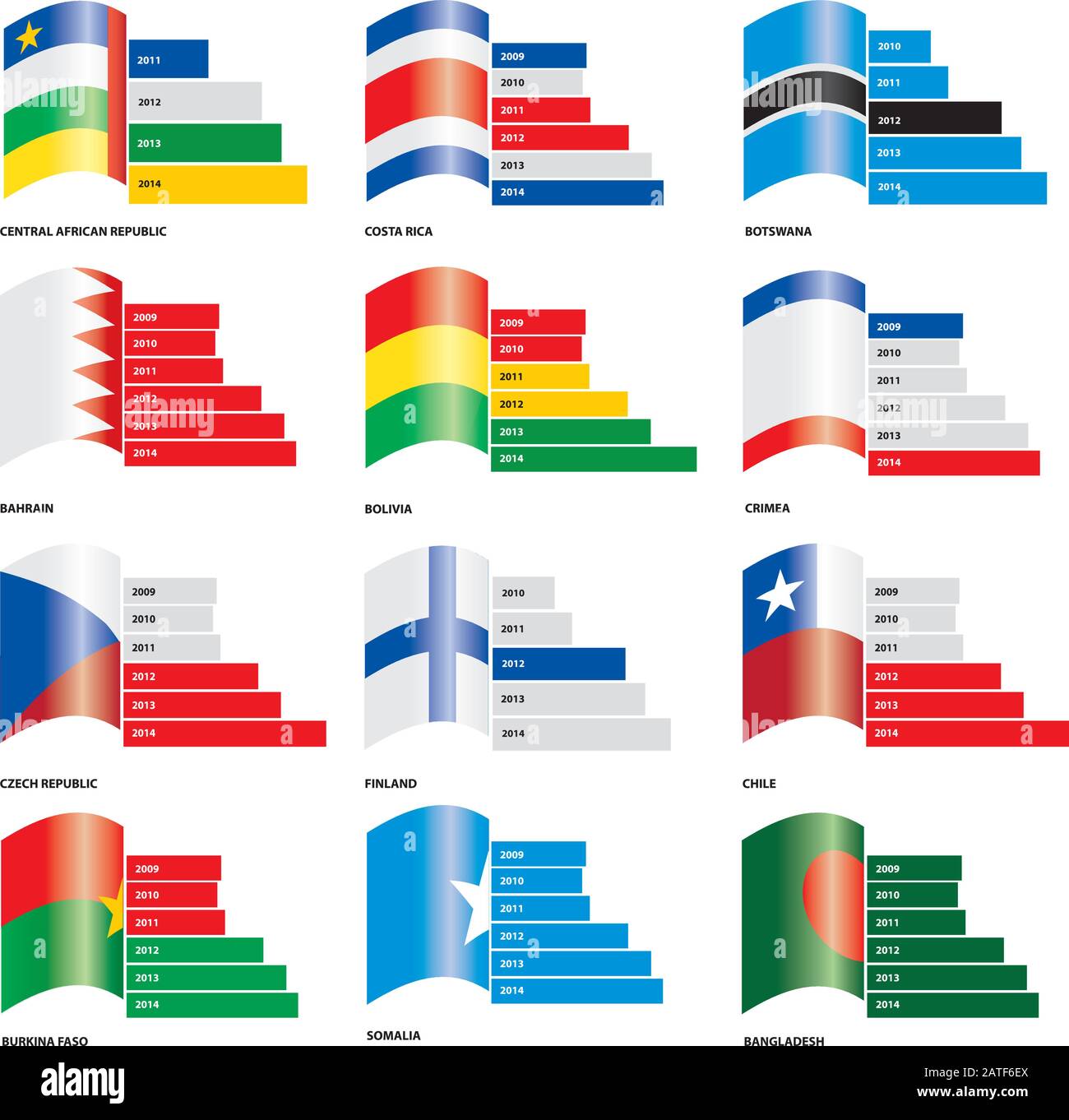 Infographic Vector Editable Flag Bar Graphs - Set 4 Stock Vector Image ...