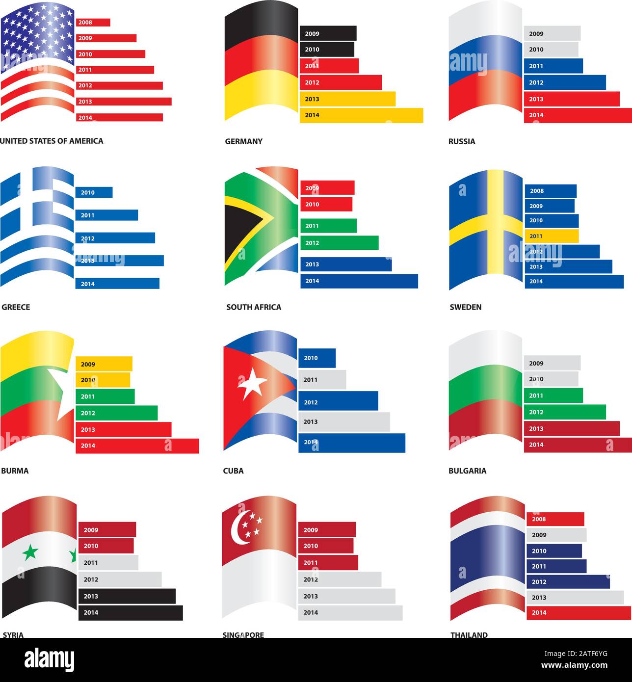 Infographic Vector Editable Flag Bar Graphs - Set 2 Stock Vector Image ...