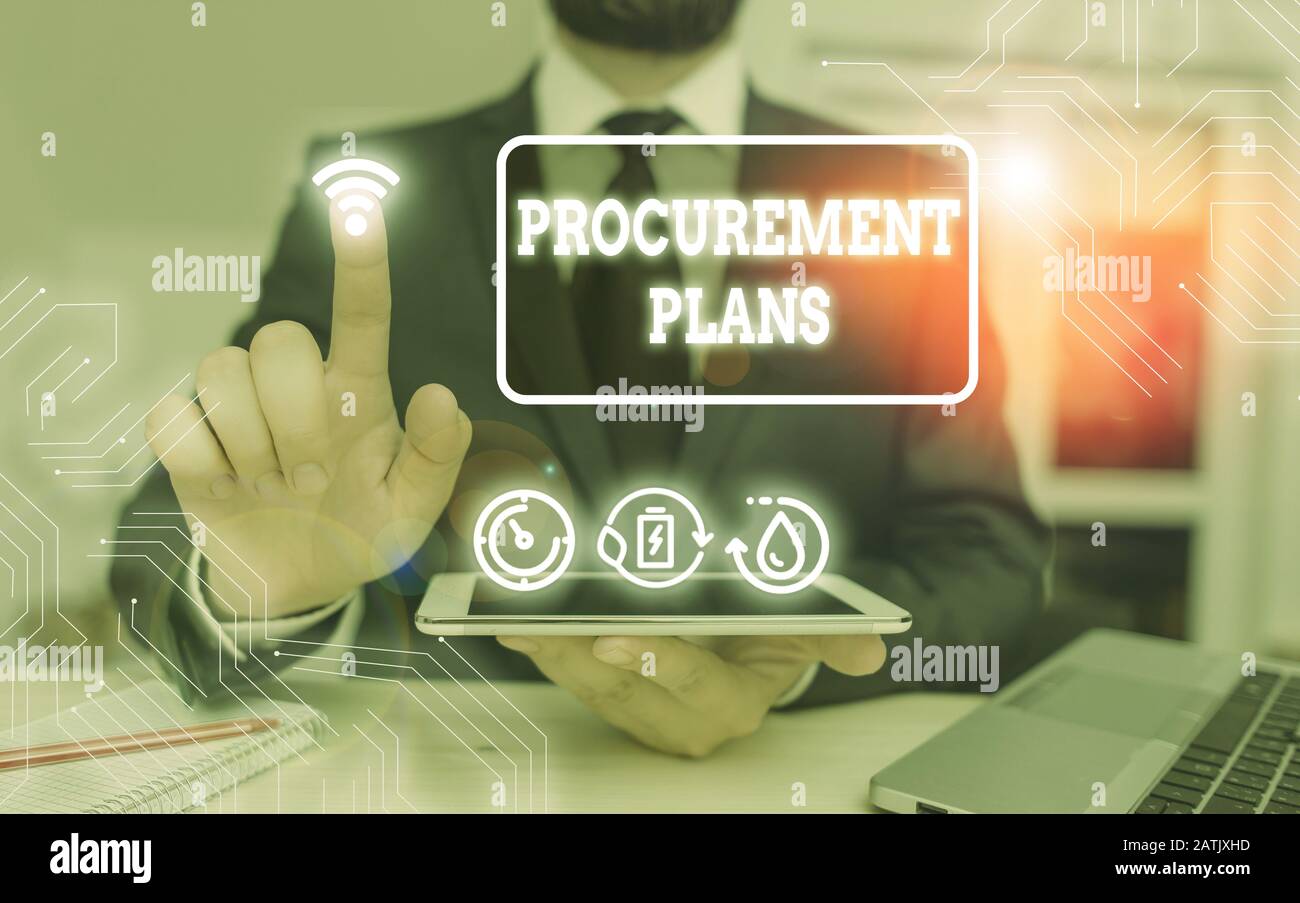Word writing text Procurement Plans. Business photo showcasing ...
