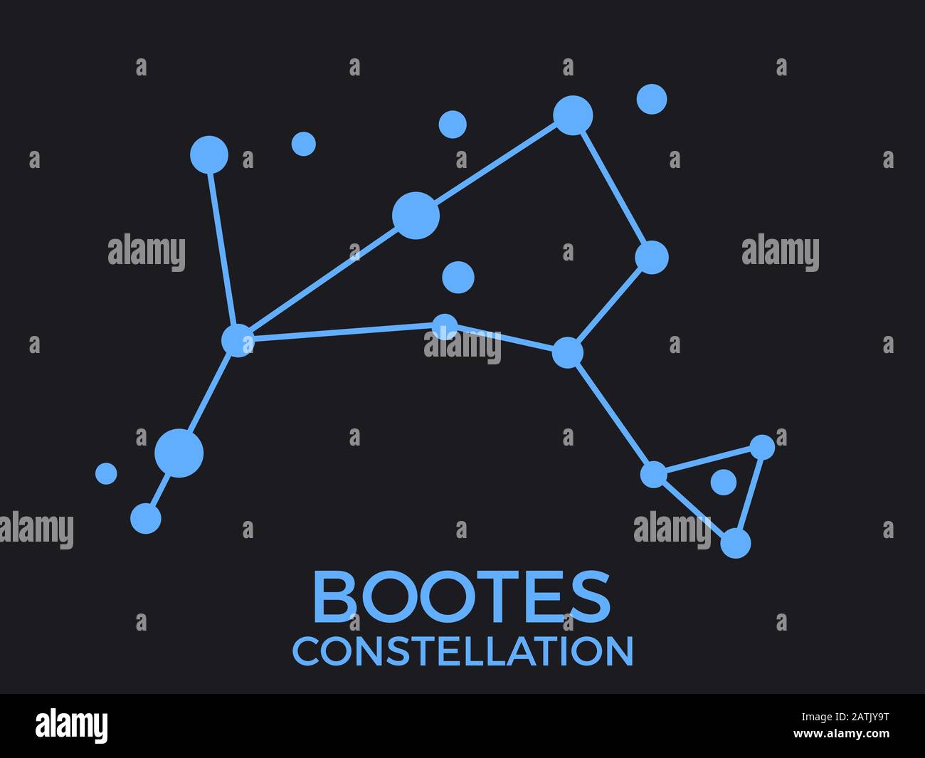 Bootes constellation hi-res stock photography and images - Alamy