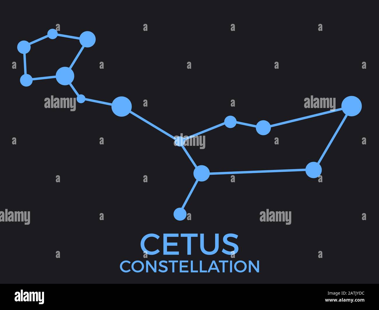 Cetus constellation. Stars in the night sky. Cluster of stars and ...