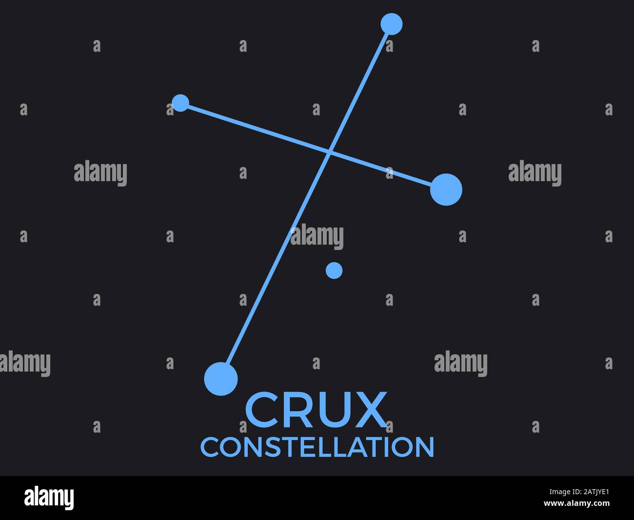 Southern cross constellation hi-res stock photography and images - Alamy