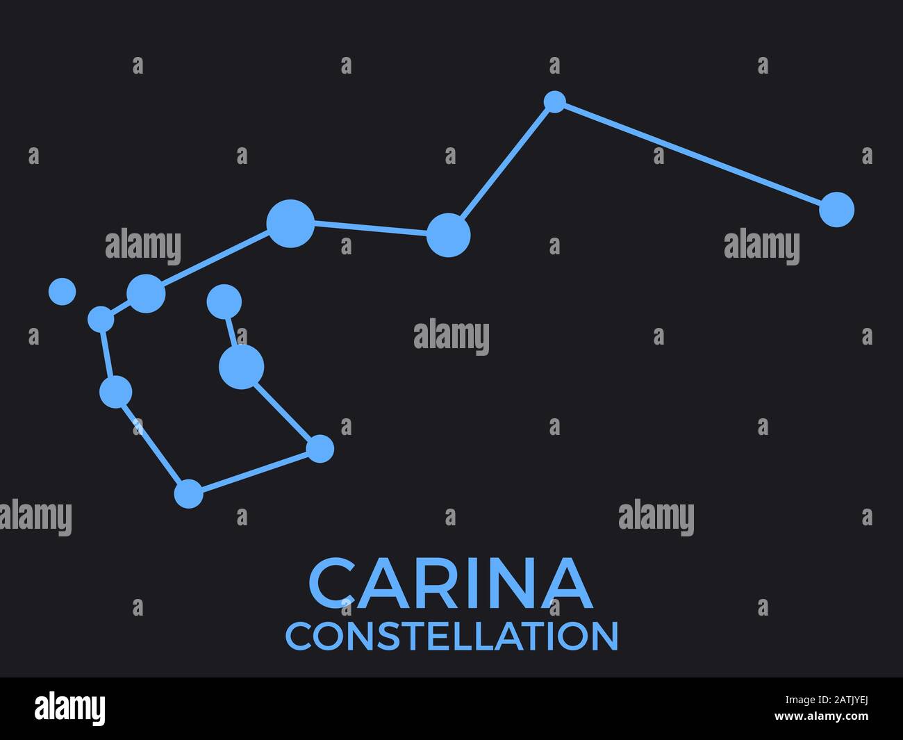 Carina constellation. Stars in the night sky. Cluster of stars and ...