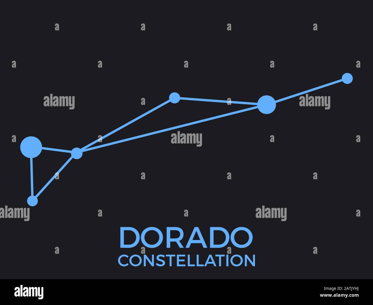 Dorado constellation. Stars in the night sky. Cluster of stars and ...