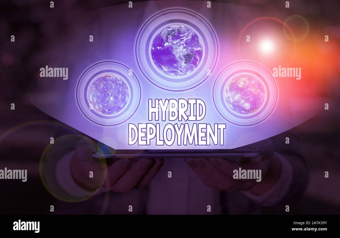 Conceptual Hand Writing Showing Hybrid Deployment Concept Meaning A conceptual-hand-writing-showing-hybrid-deployment-concept-meaning-a