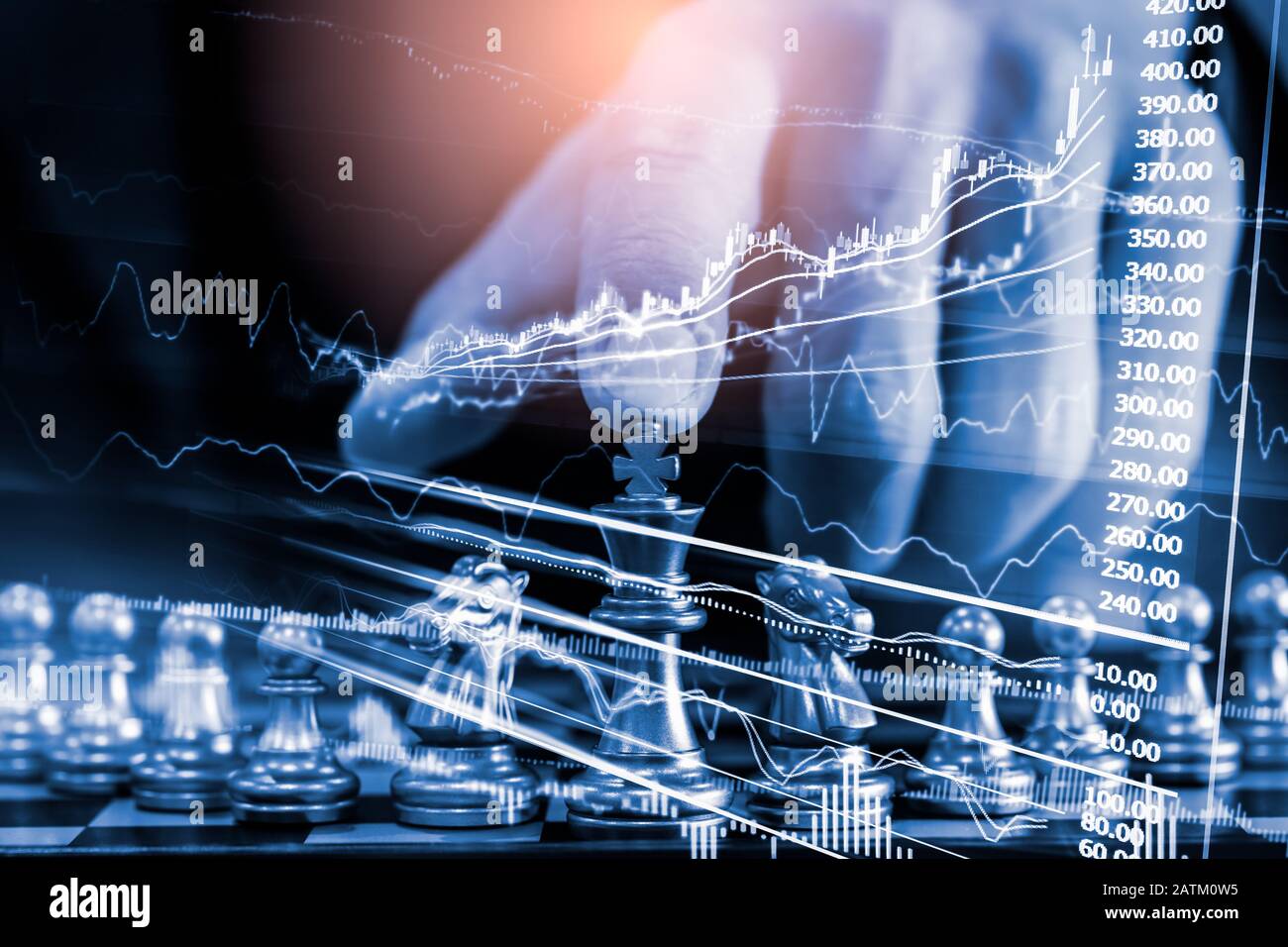 Chess game on chess board on stock market or forex trading graph chart ...