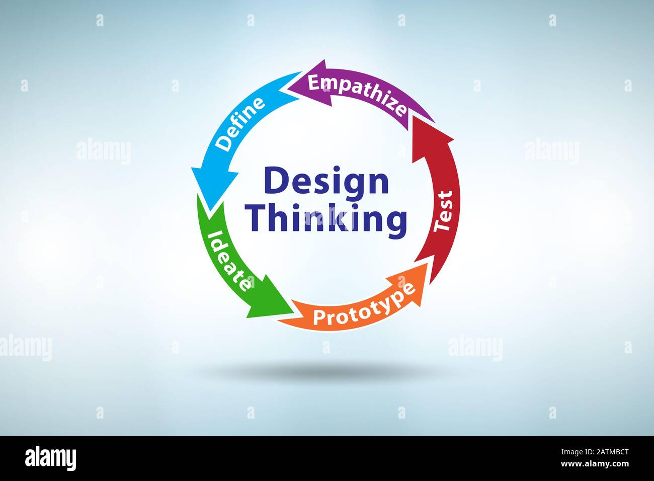 The design thinking concept - 3d rendering Stock Photo - Alamy