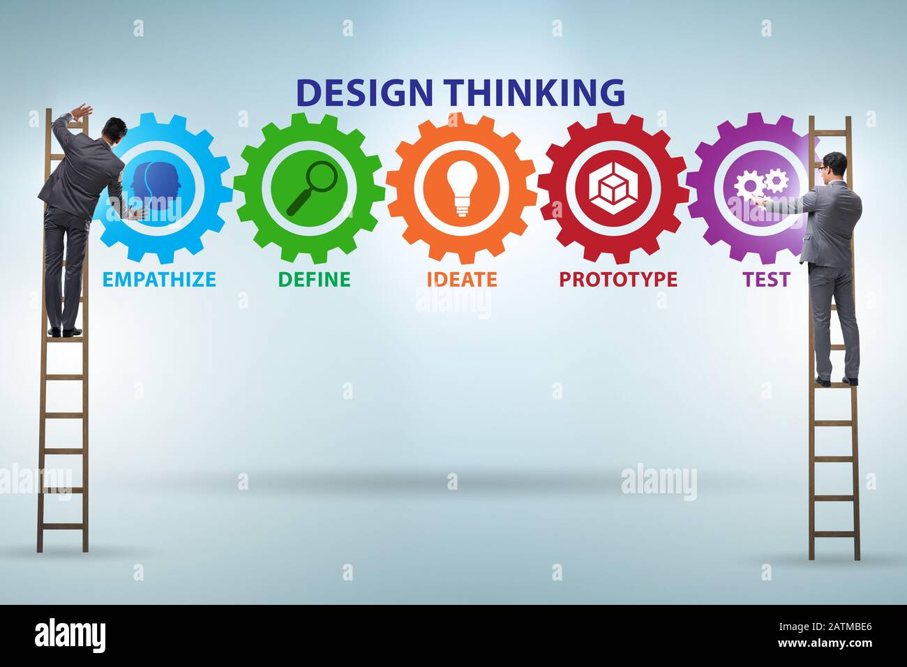 The design thinking concept in software development Stock Photo - Alamy