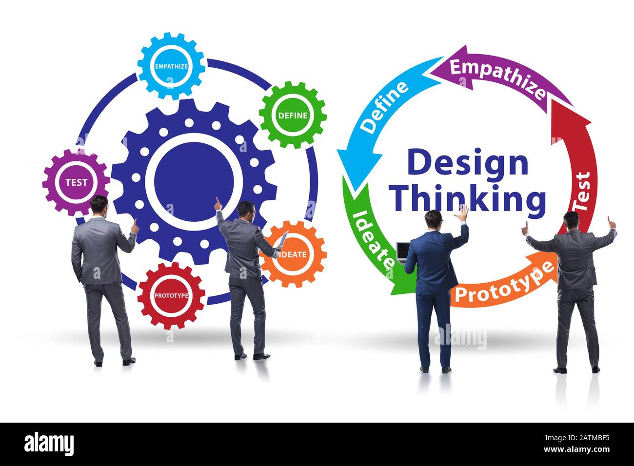 The design thinking concept in software development Stock Photo - Alamy