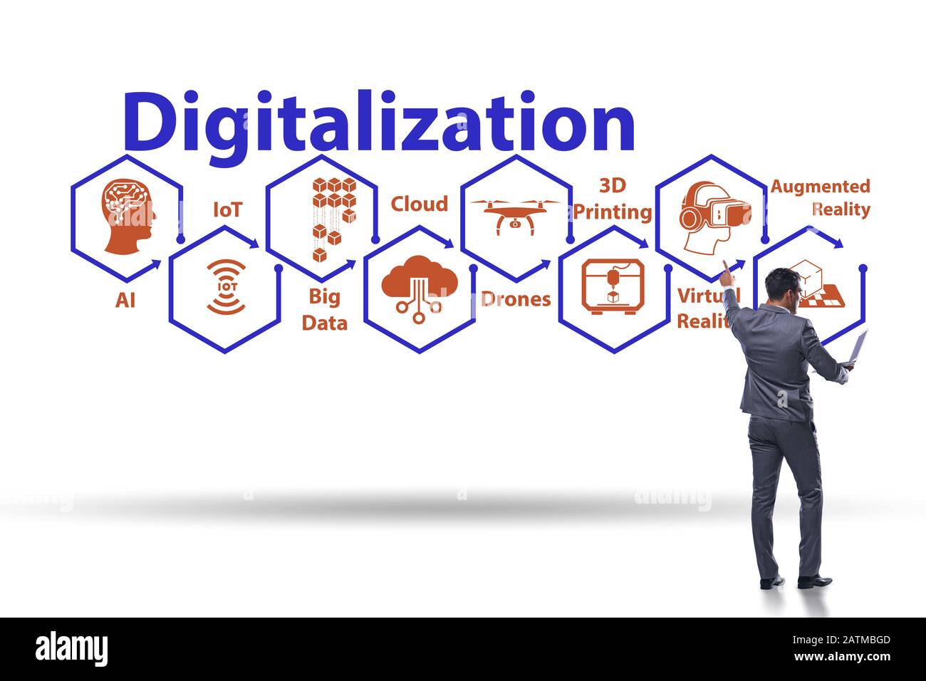 The digital transformation and digitalization technology concept Stock ... The digital transformation and digitalization technology concept Stock ...