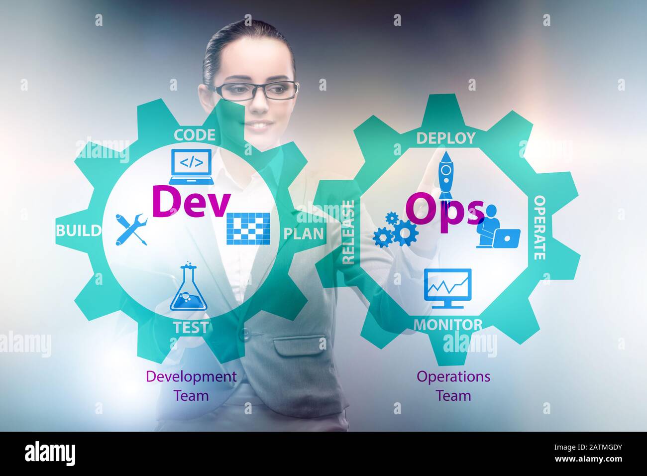 The devops software development it concept Stock Photo - Alamy