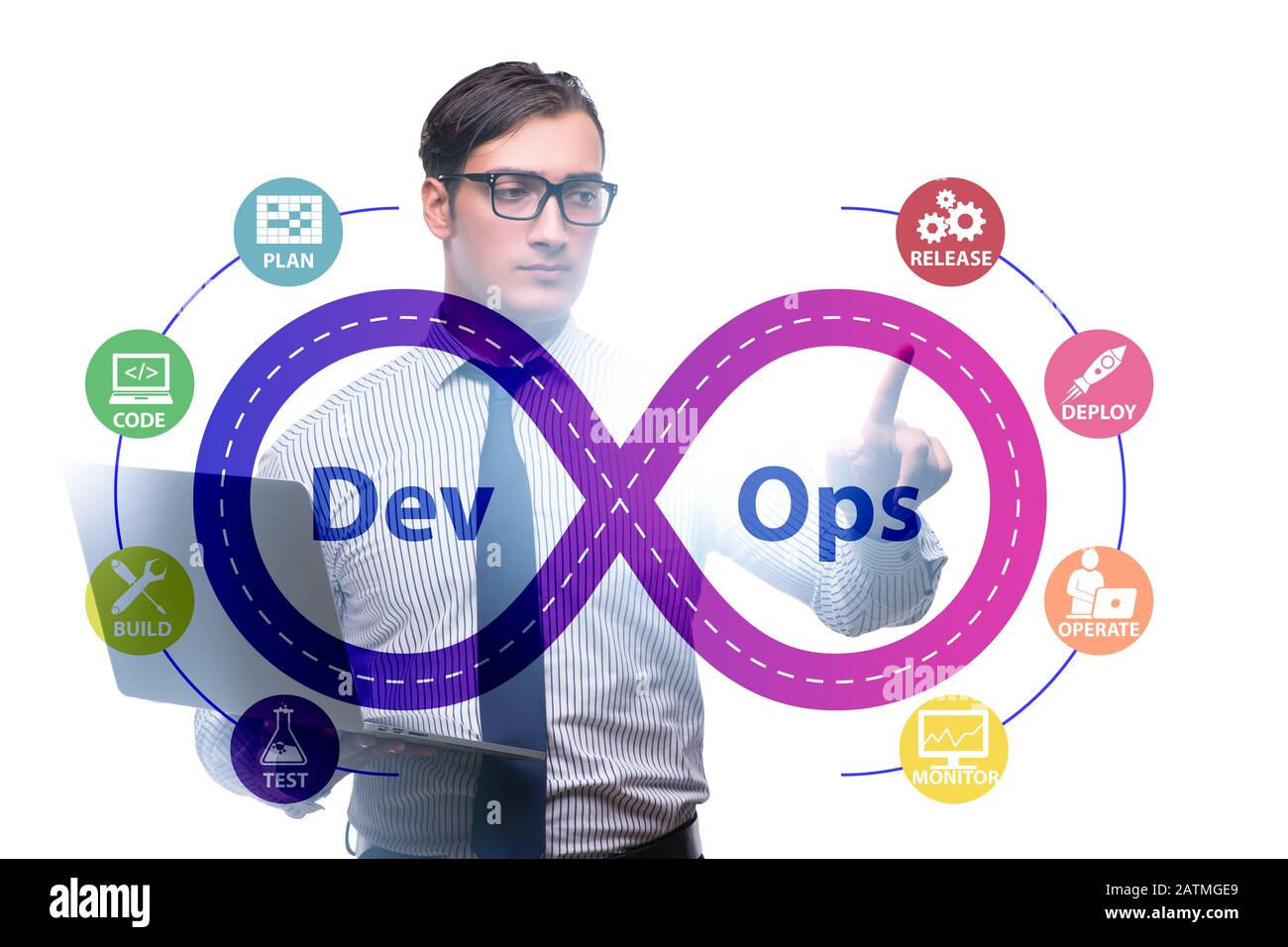 The devops software development it concept Stock Photo - Alamy