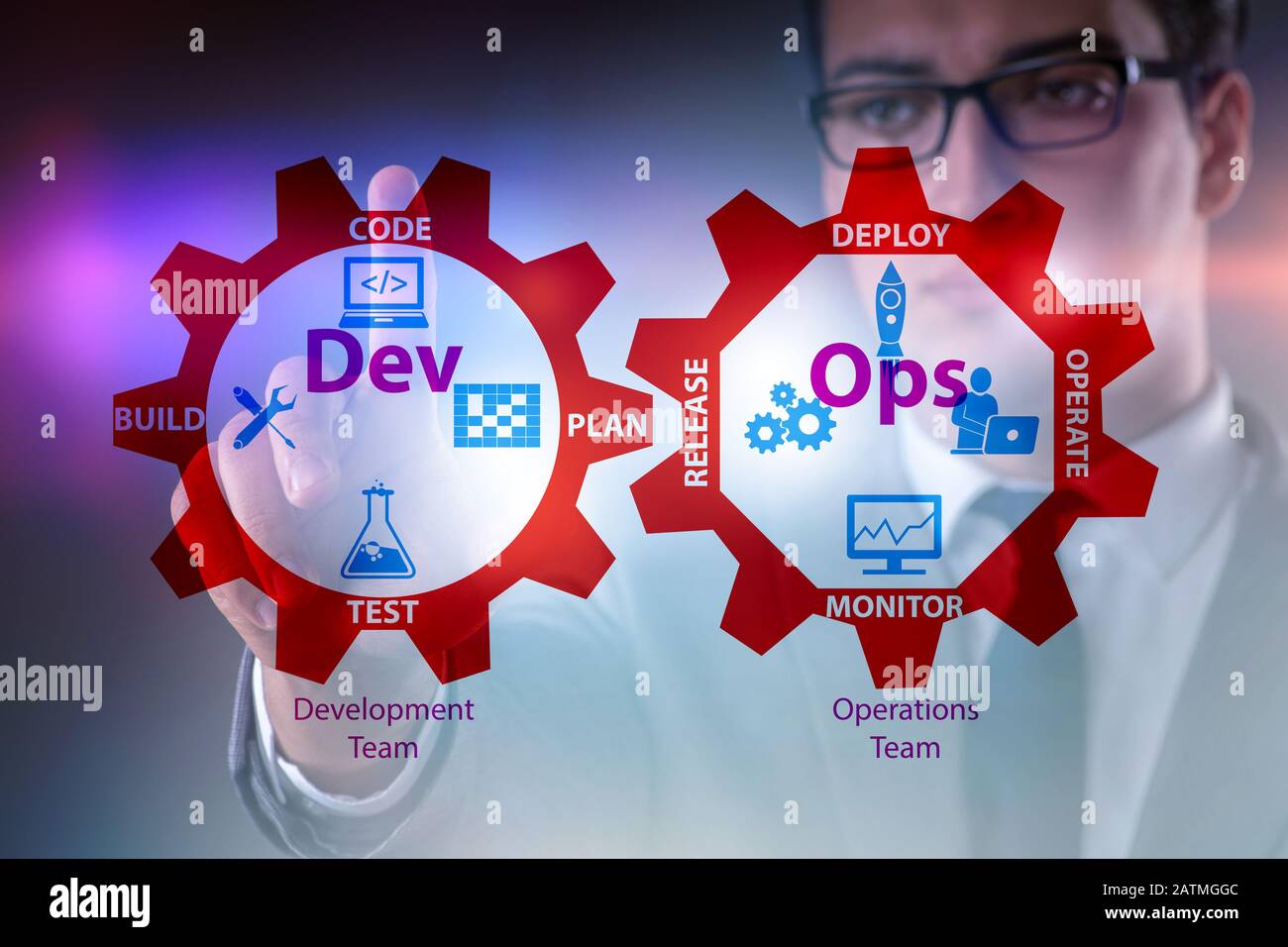 The devops software development it concept Stock Photo - Alamy