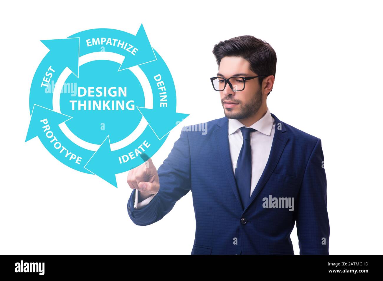 The design thinking concept in software development Stock Photo - Alamy