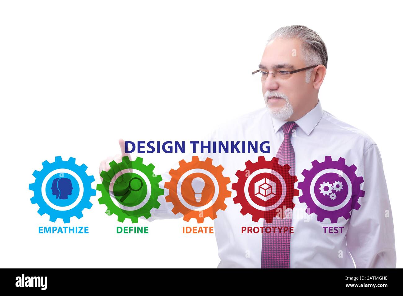 The design thinking concept in software development Stock Photo - Alamy