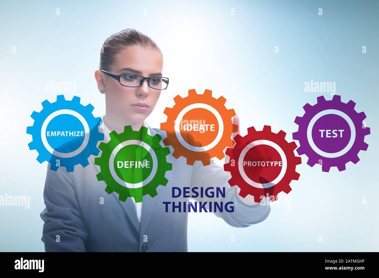 The design thinking concept in software development Stock Photo - Alamy