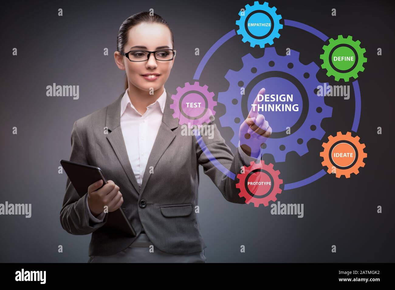 The design thinking concept in software development Stock Photo - Alamy