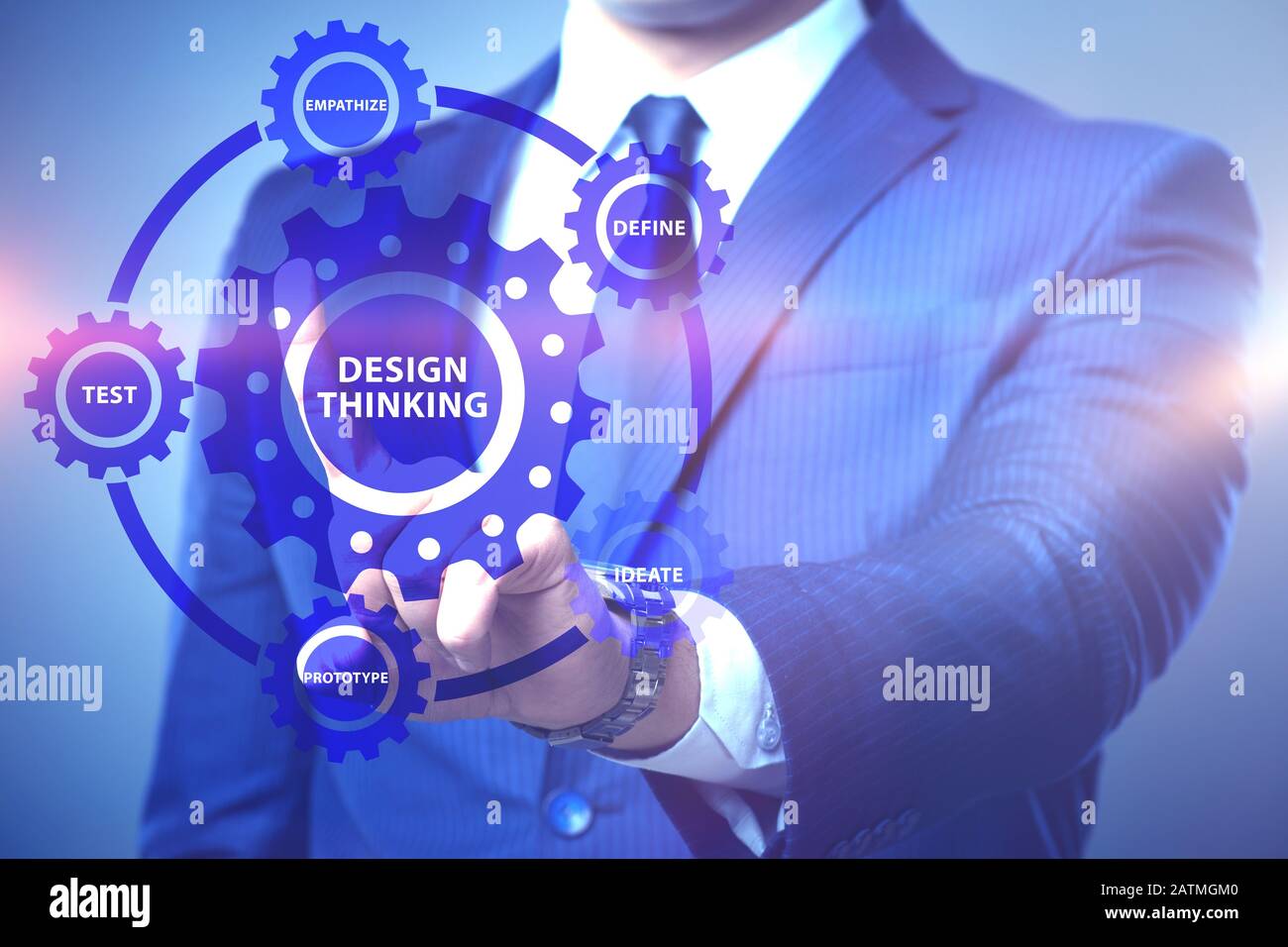 The design thinking concept in software development Stock Photo - Alamy