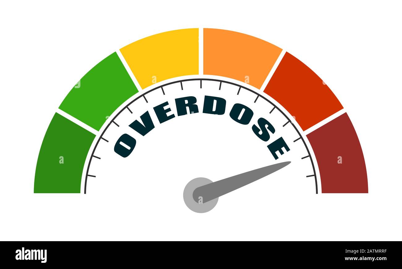 Color scale with arrow from red to green. The measuring device icon ...