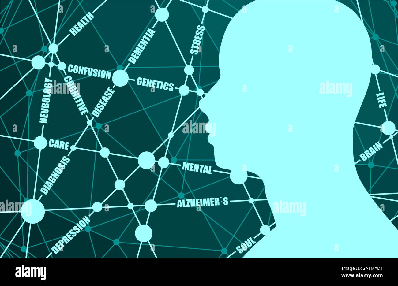 mental health relative words cloud Stock Vector Image & Art - Alamy