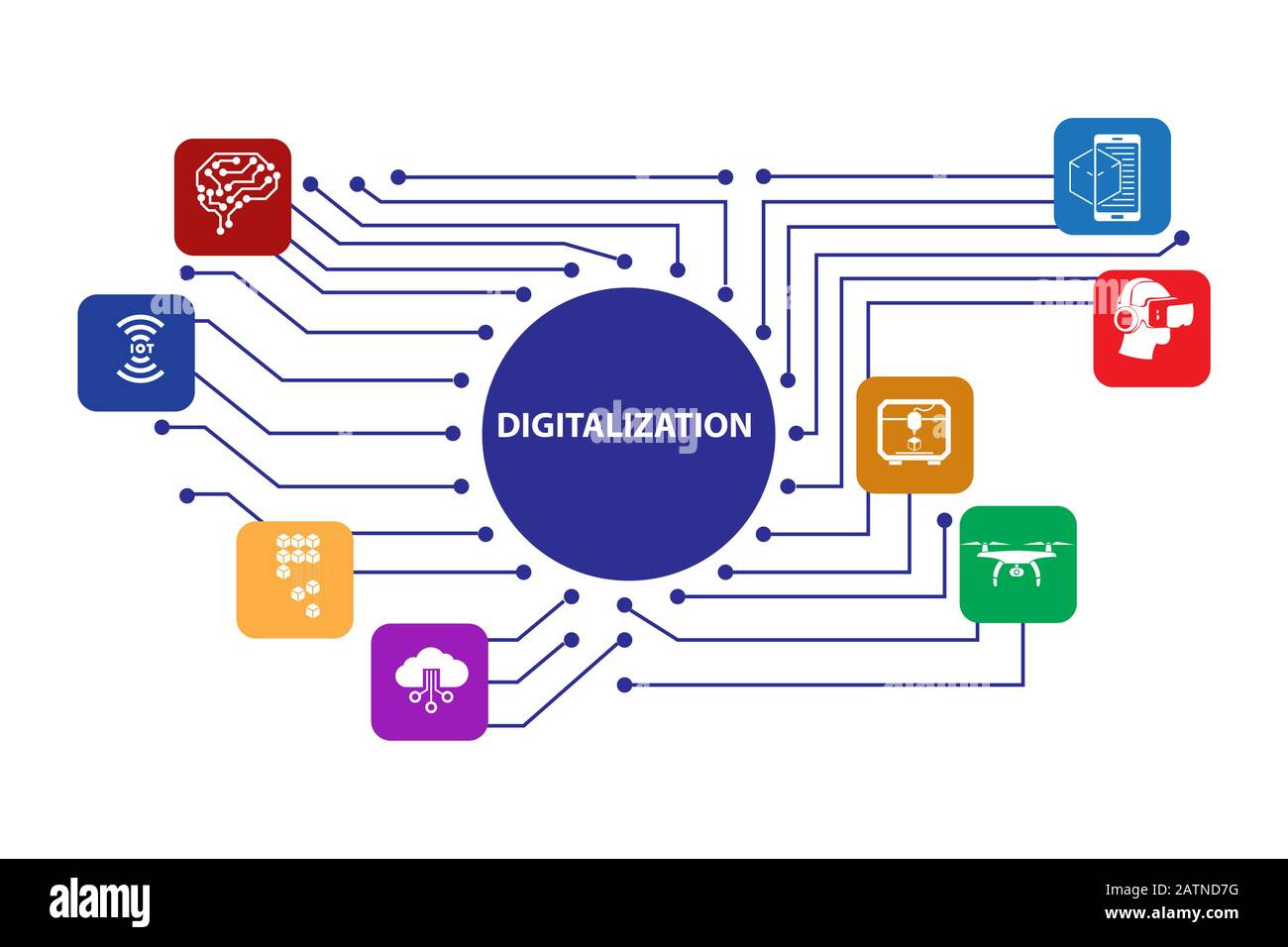 The digital transformation concept - 3d rendering Stock Photo - Alamy