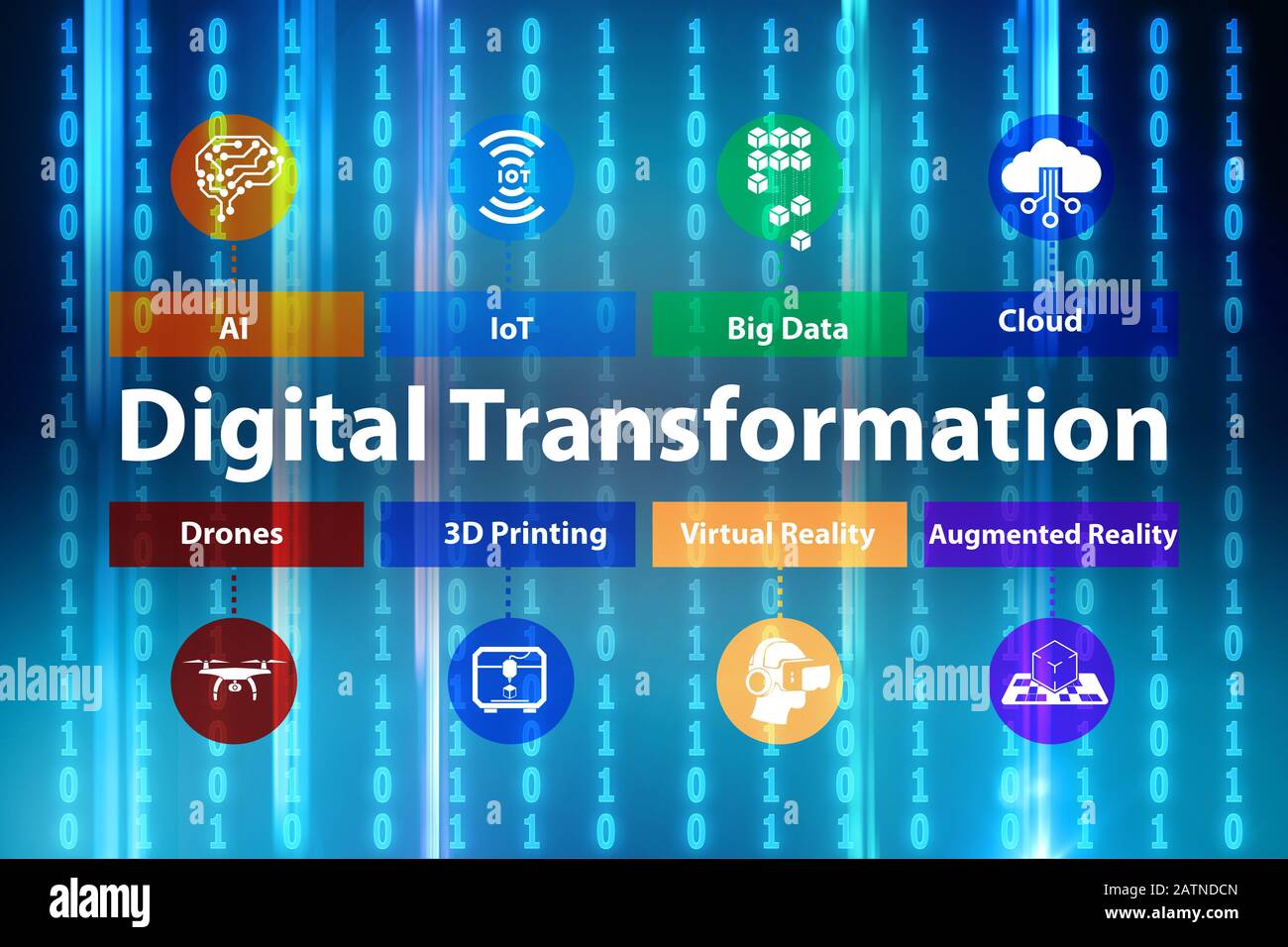 The digital transformation concept - 3d rendering Stock Photo - Alamy