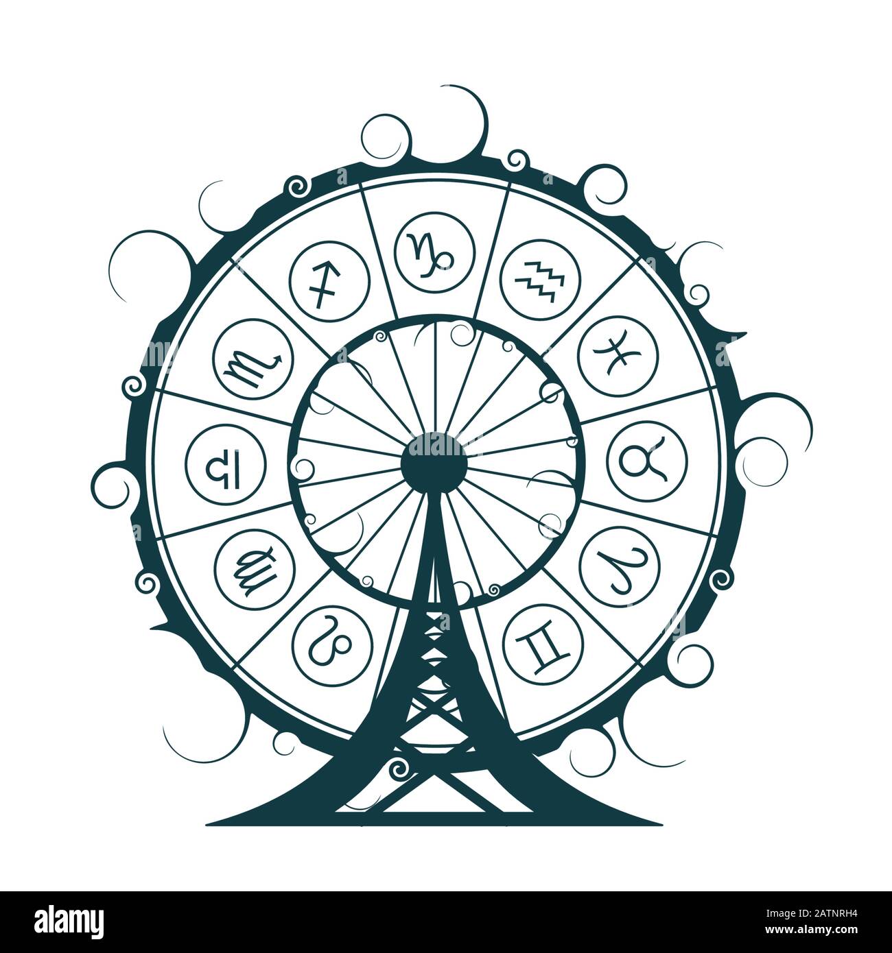 Astrology symbols in circle Stock Vector Image & Art - Alamy