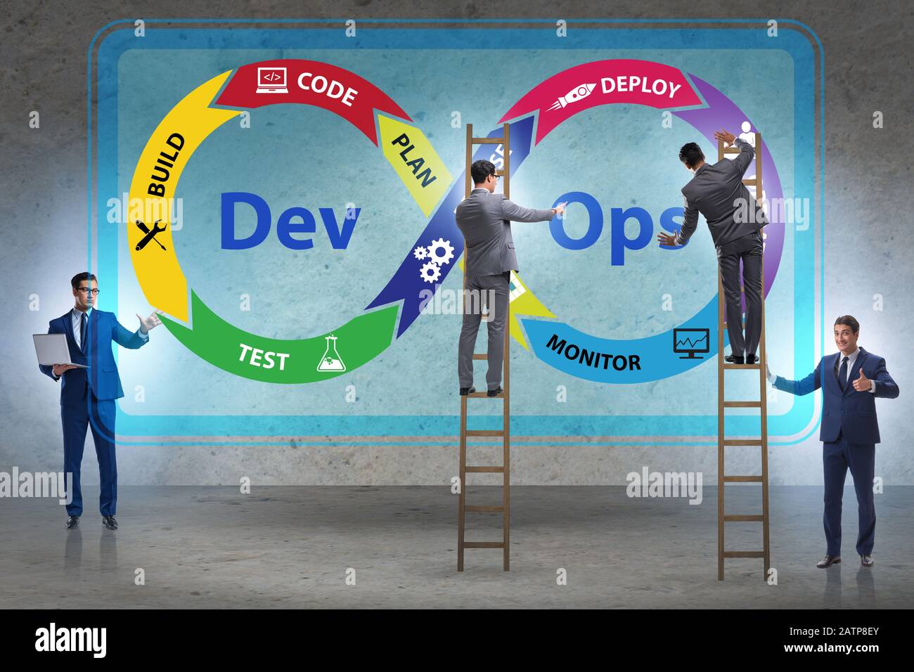 The devops software development it concept Stock Photo - Alamy
