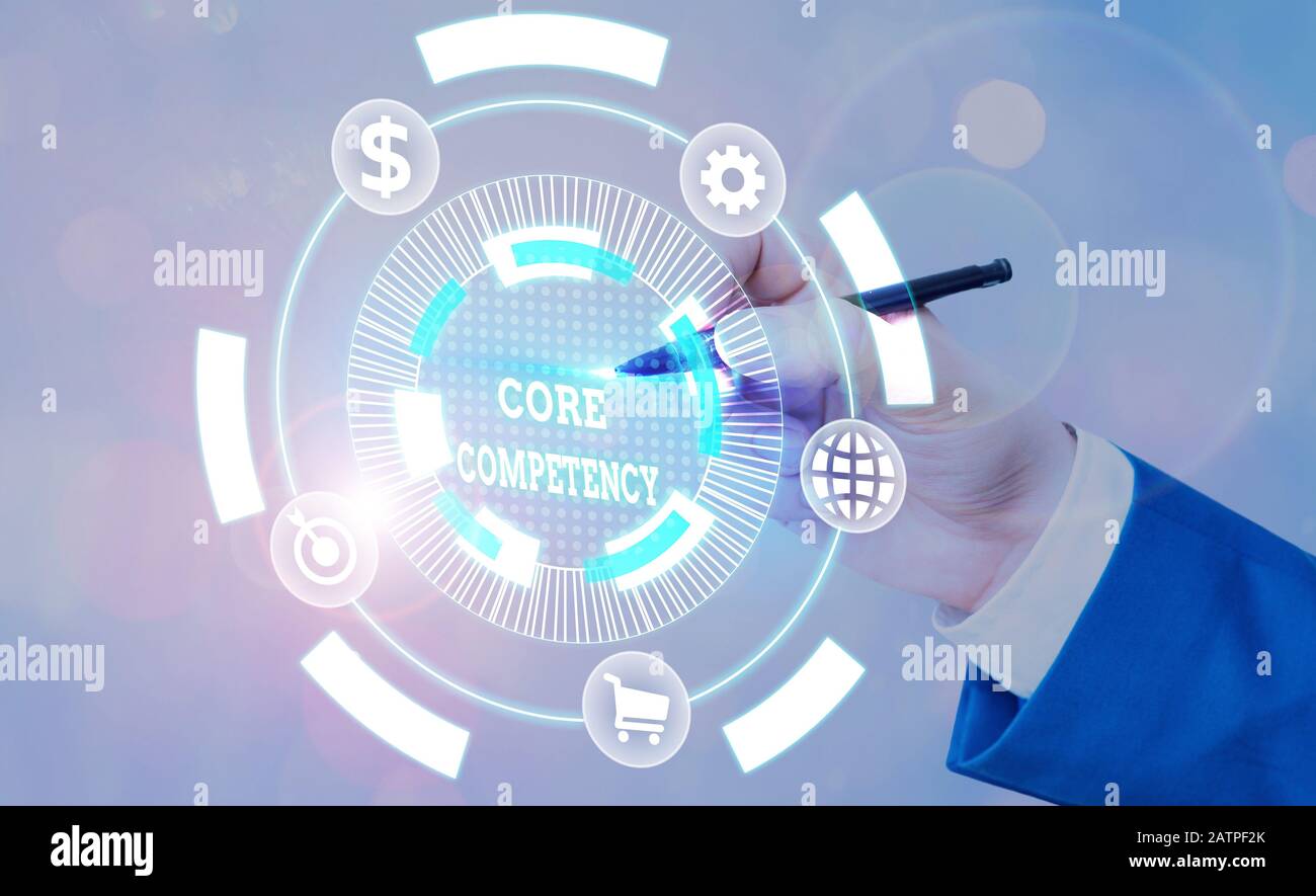 Word writing text Core Competency. Business photo showcasing harmonized ...