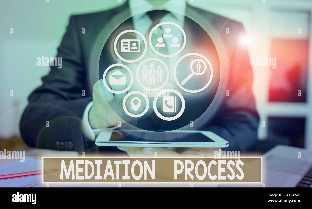 Handwriting text Mediation Process. Conceptual photo informal and ...