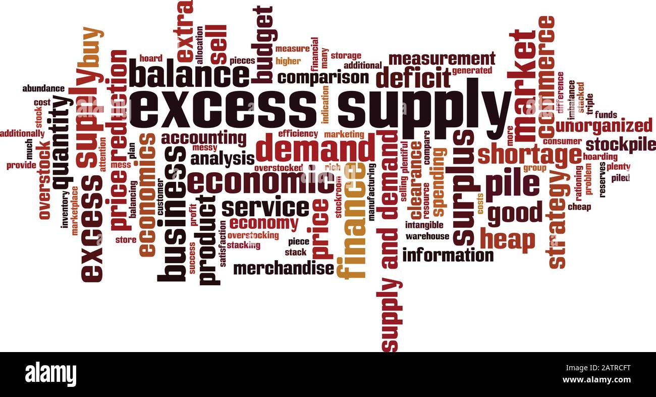 Excess supply word cloud concept. Collage made of words about excess ...