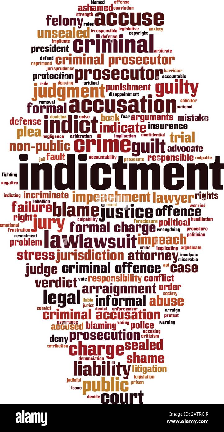Indictment word cloud concept. Collage made of words about indictment ...