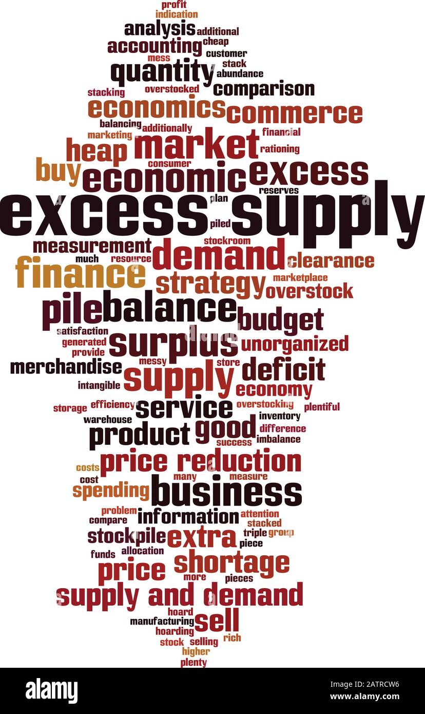 Excess supply word cloud concept. Collage made of words about excess ...