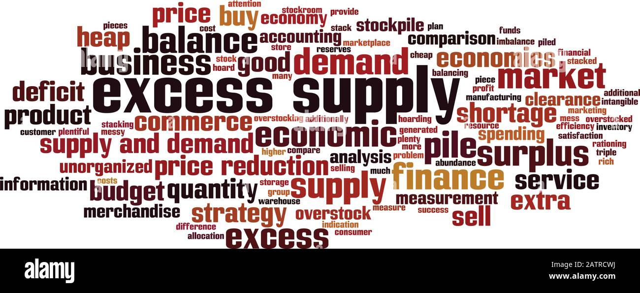 Excess supply word cloud concept. Collage made of words about excess ...