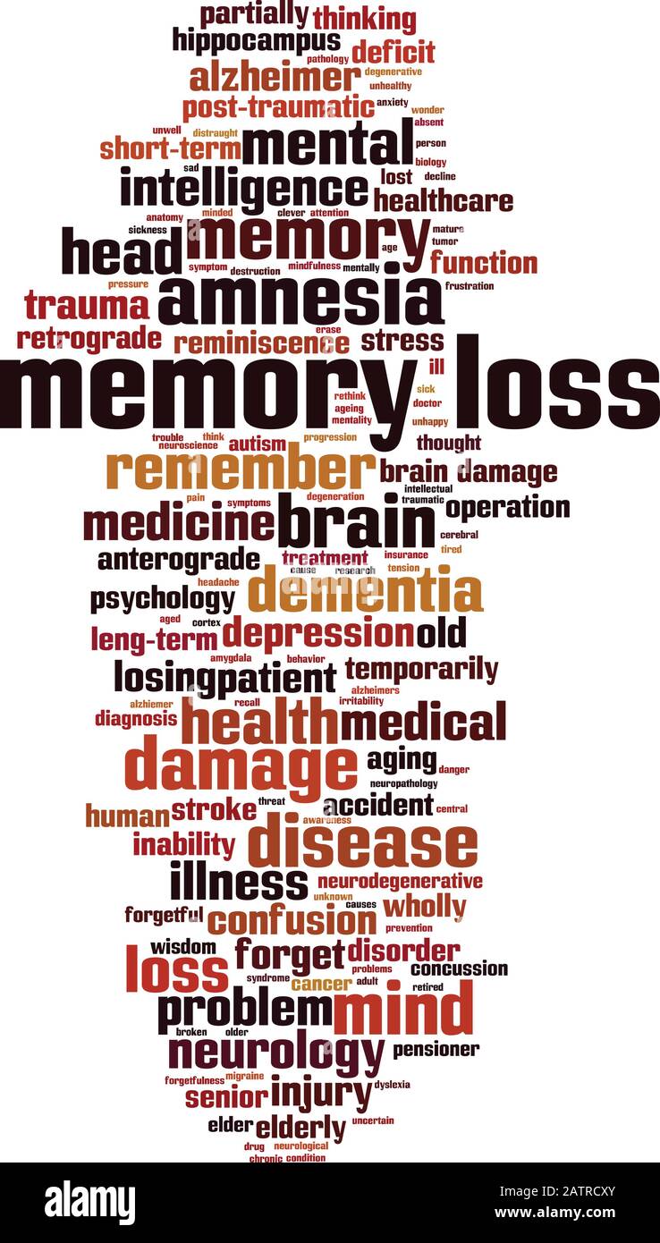 Memory loss word cloud concept. Collage made of words about memory loss ...