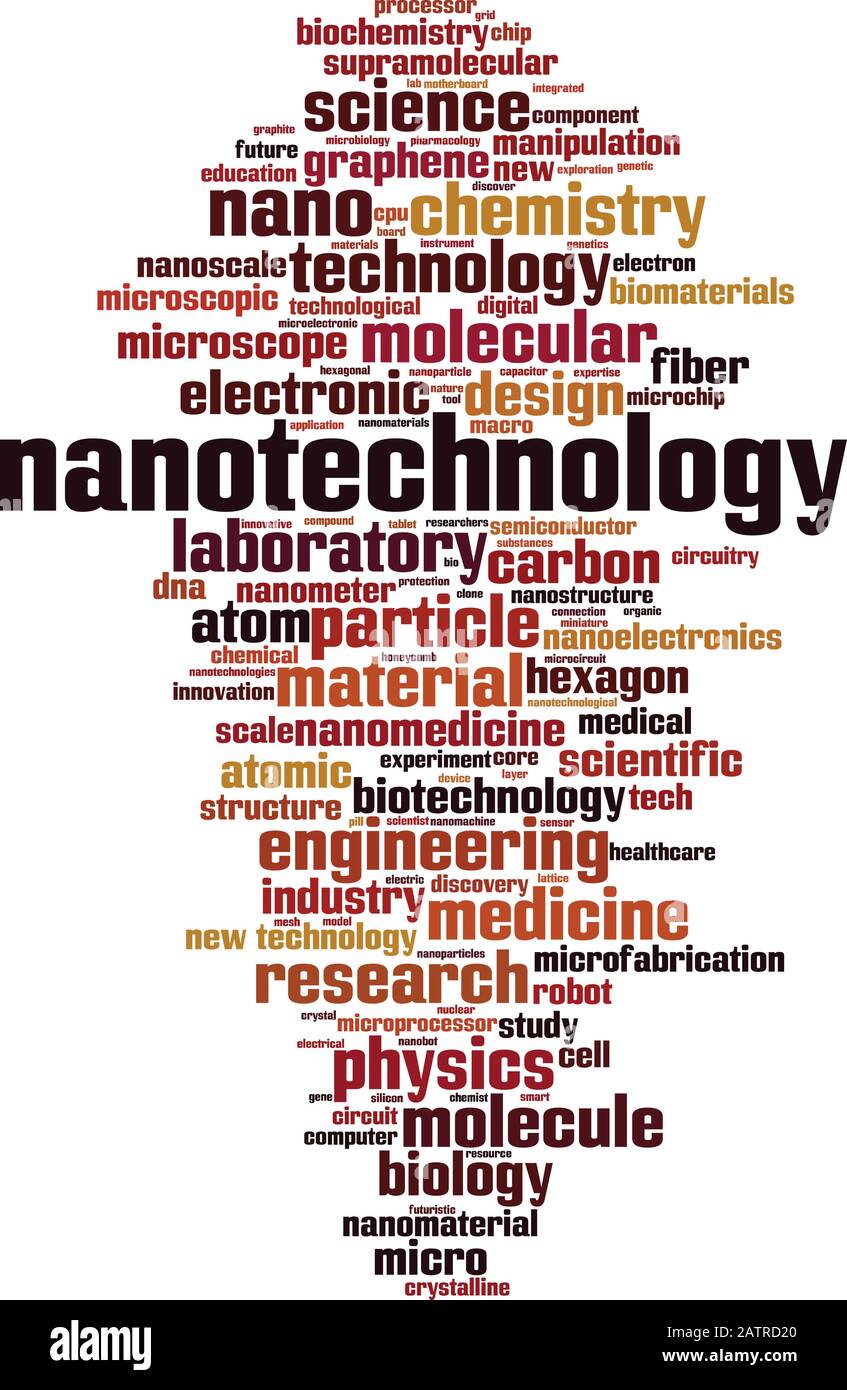 Nano scale Stock Vector Images - Alamy