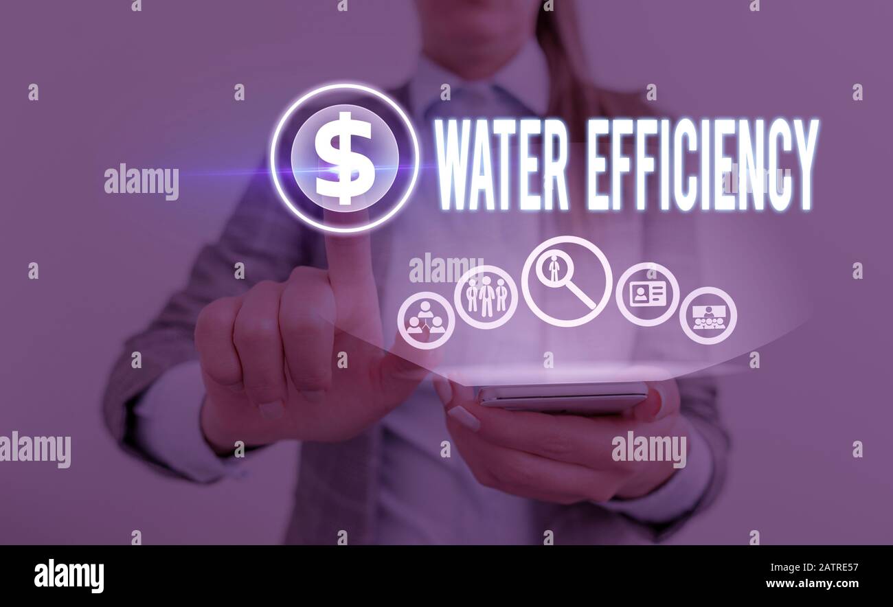 Text sign showing Water Efficiency. Business photo showcasing reduce ...