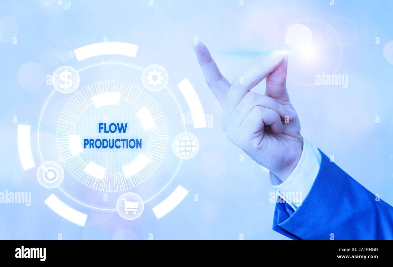 Handwriting text Flow Production. Conceptual photo items are produced ...