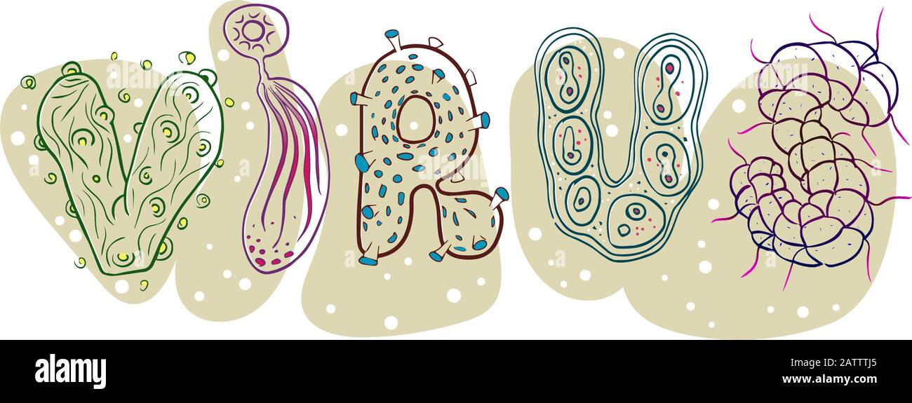 Virus word compound from outline cartoon virus cells. Colored concept ...